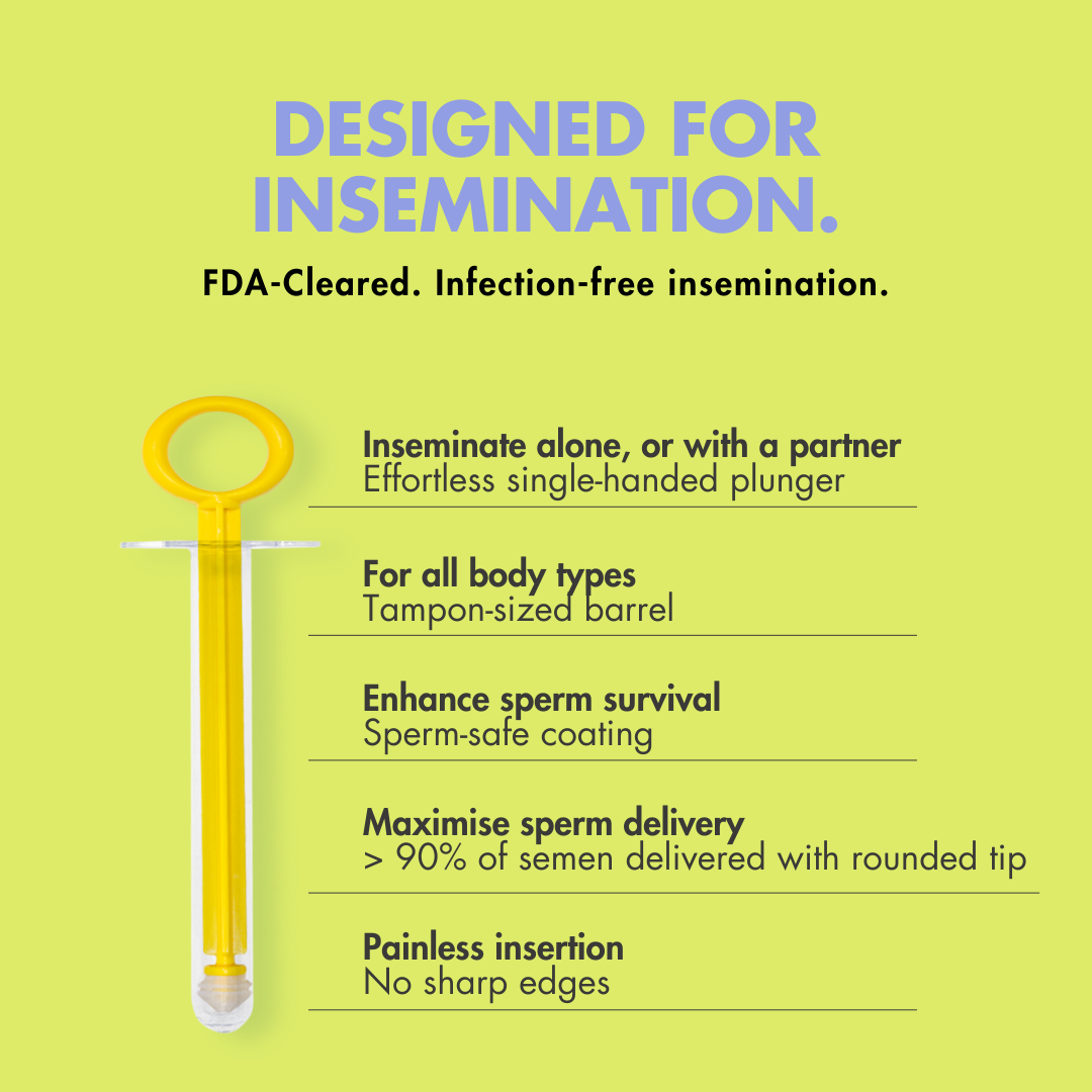 Applicator: At-Home Insemination Kit - twoplus Fertility